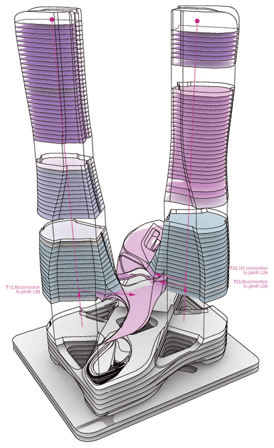 UNStudio: raffles city, hangzhou, china