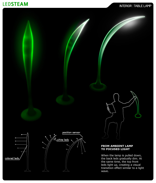 ledsteam | designboom.com