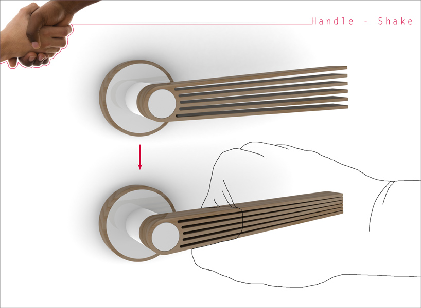Handle Shake | designboom.com