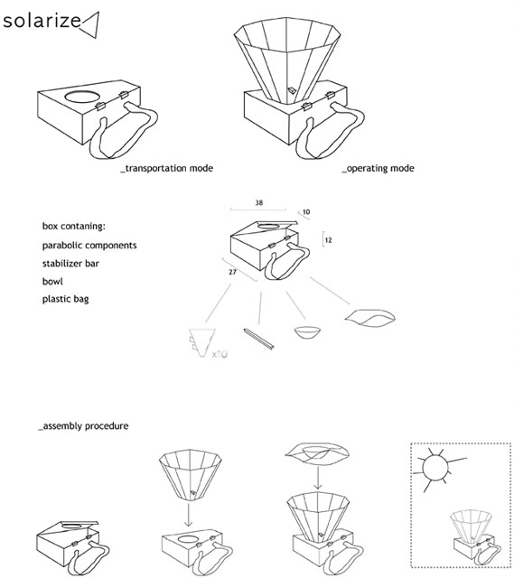 solarize | designboom.com