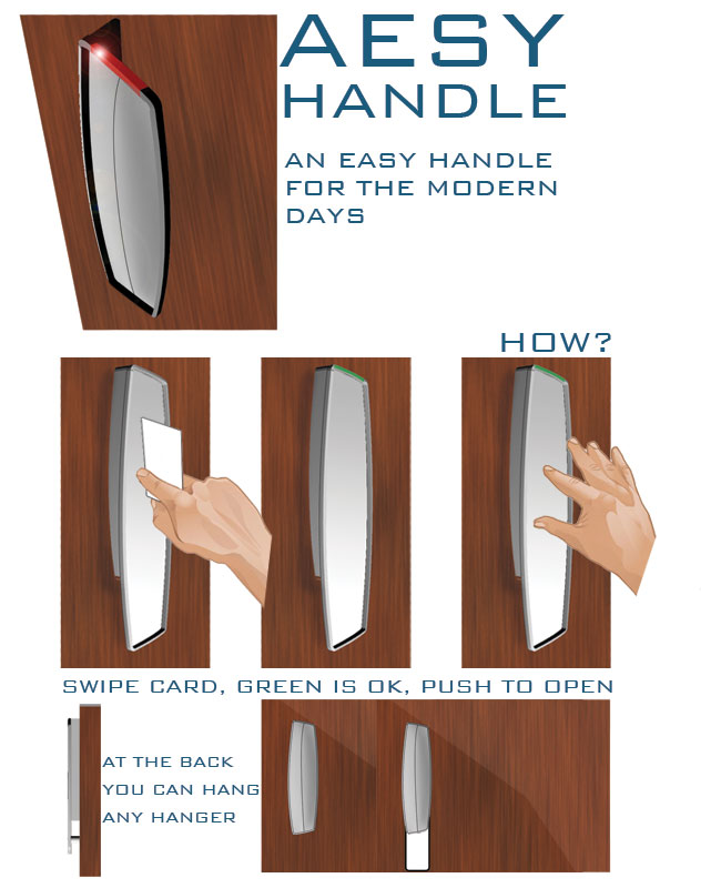 aesy handle | designboom.com