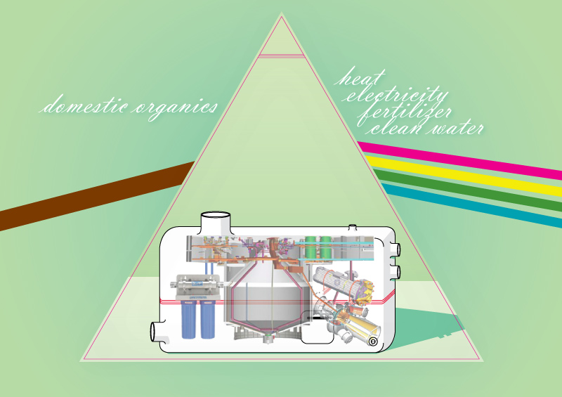 biocycler | designboom.com