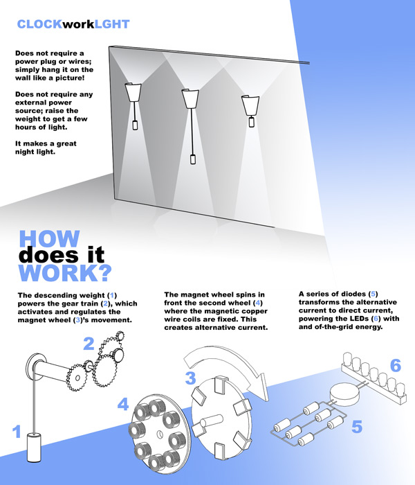 clockworklight | designboom.com