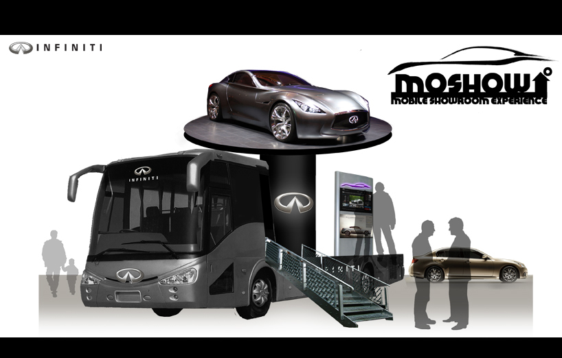 MOSHOW | designboom.com