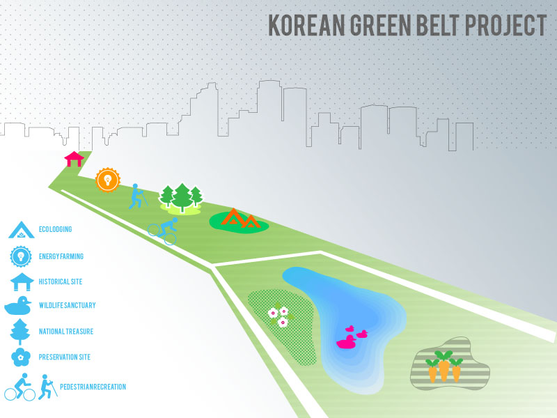 korean green belt project | designboom.com