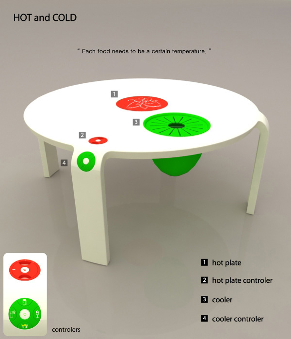 HOT AND COLD TABLE | designboom.com