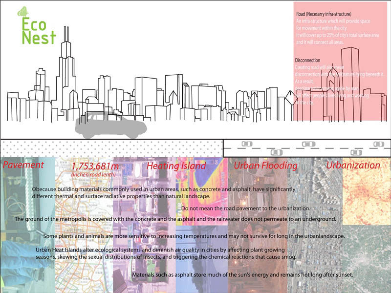 urbanplot | designboom.com