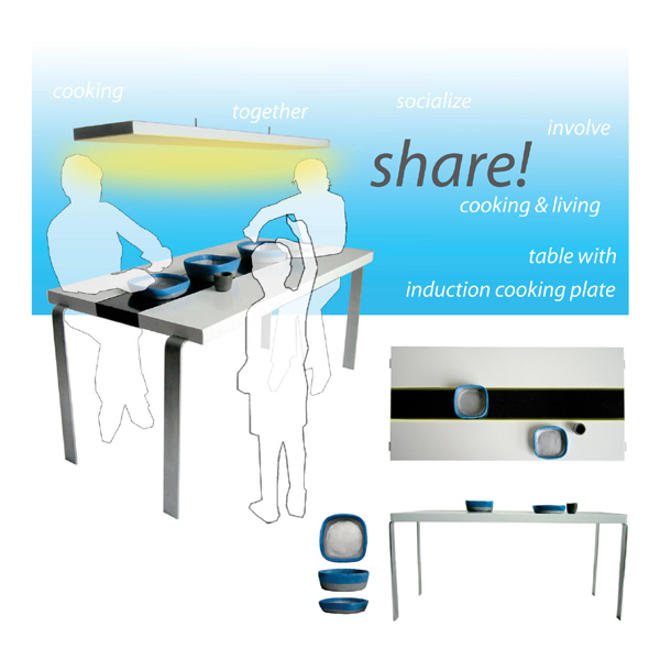 share! | designboom.com