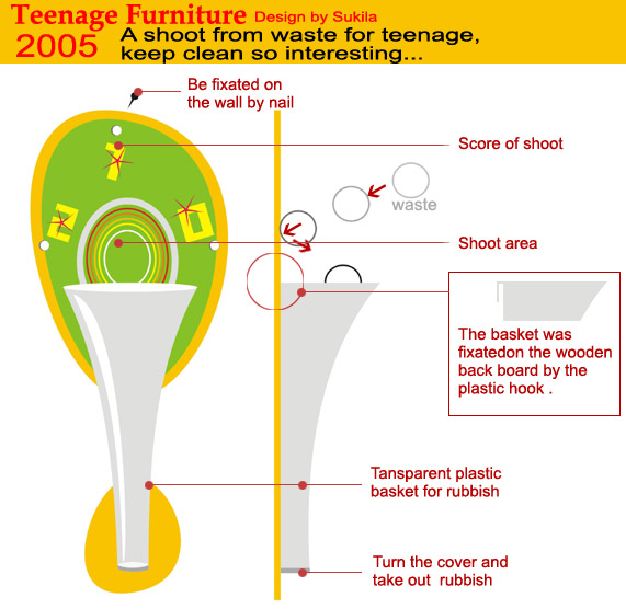 A shoot from waste for teenage | designboom.com