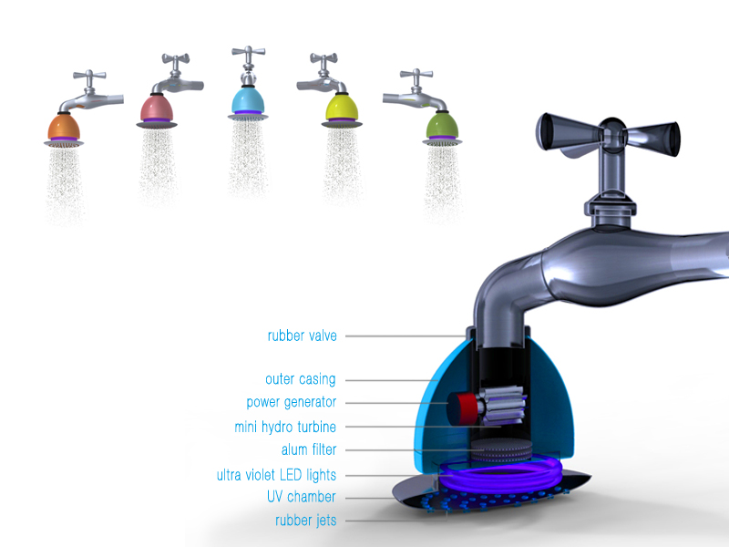 shuddha self purifying water filter | designboom.com