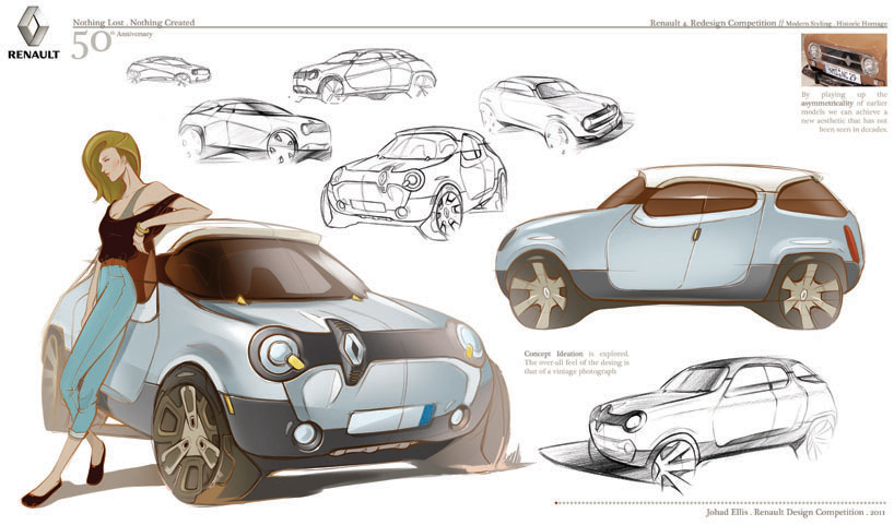 Renault 4 ReDesign. Johad Ellis | designboom.com