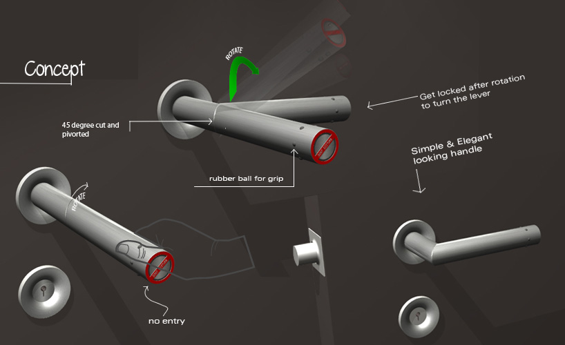 spin handle | designboom.com