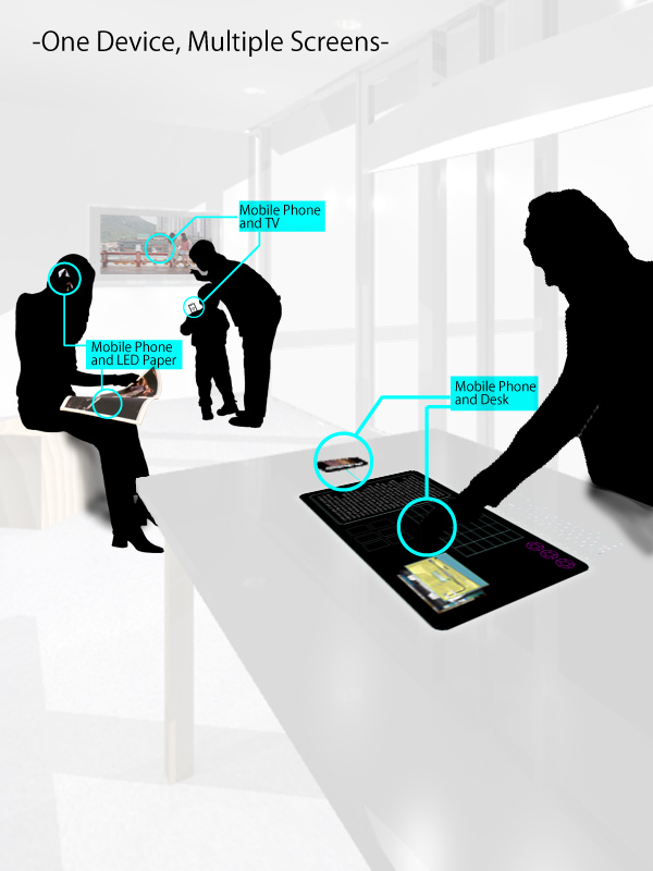 one device multiple screens | designboom.com