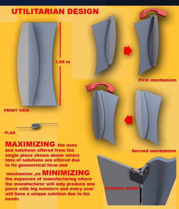 utilitarian design | designboom.com