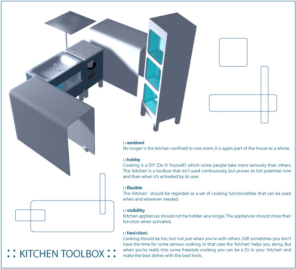 :: kitchen toolbox :: | designboom.com