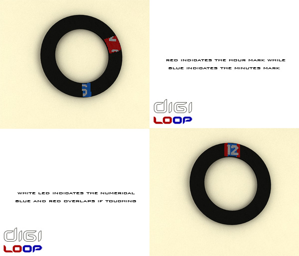 digiloop | designboom.com