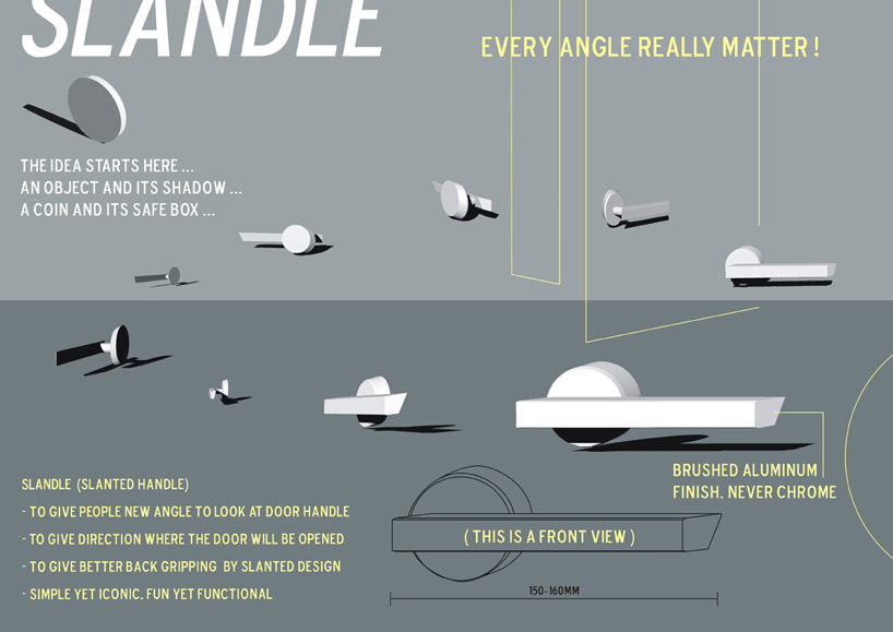 SLANDLE (Slanted Handle) | designboom.com
