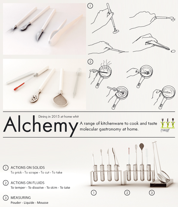 alchemy | designboom.com