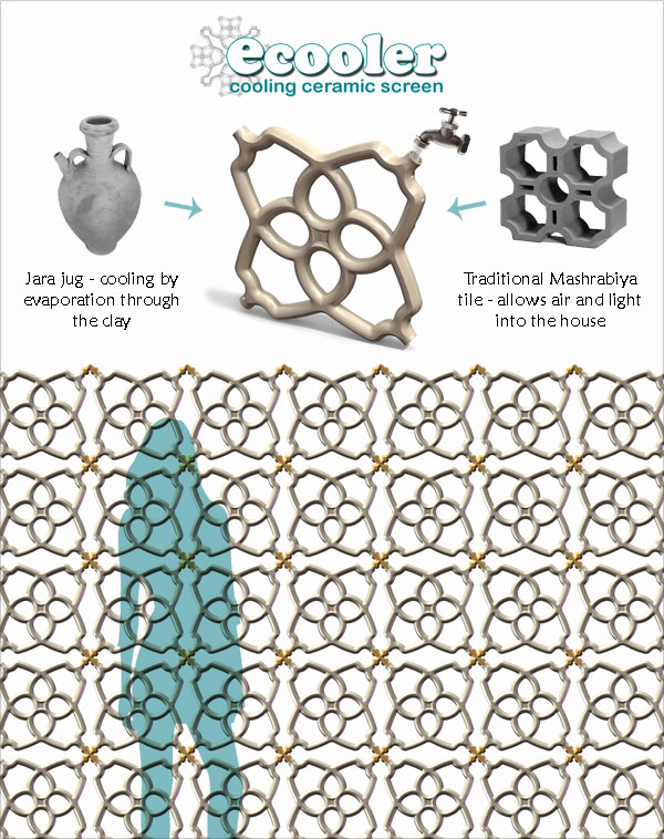 ecooler | designboom.com