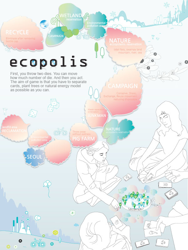 ecopolis | designboom.com