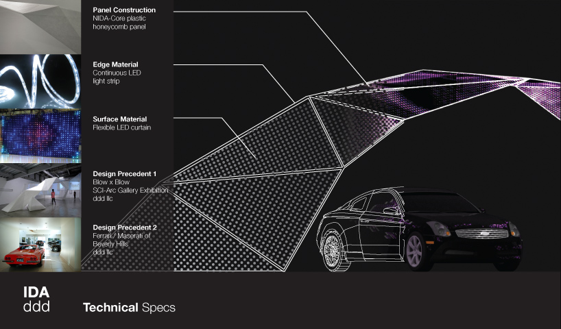 IDA ddd | designboom.com