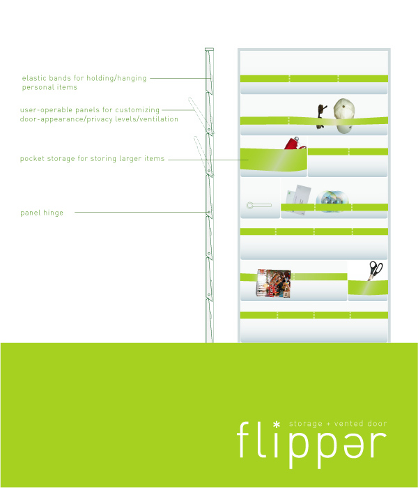 flipper | designboom.com