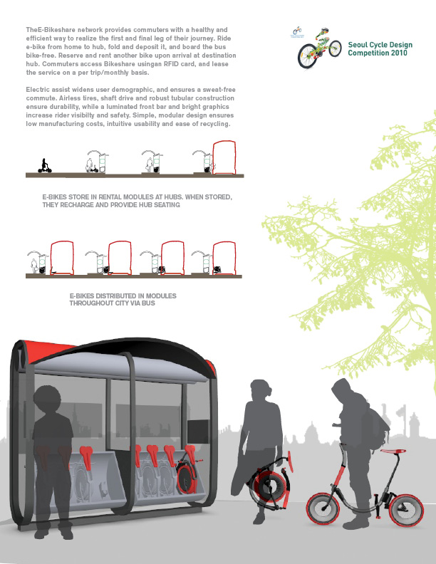 folding e bike | designboom.com