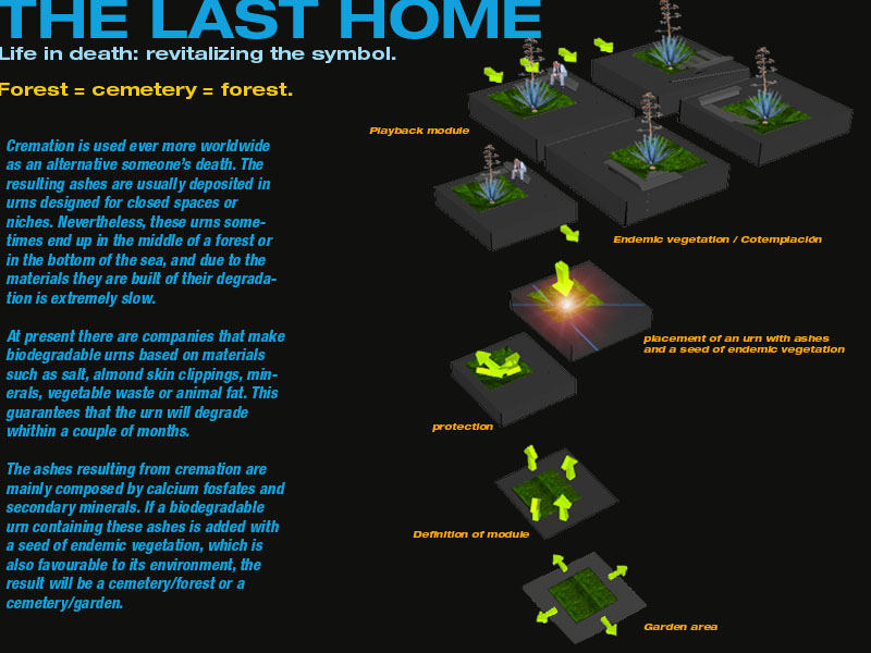 the last home | designboom.com