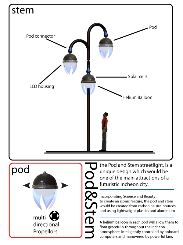 pod&stem | designboom.com