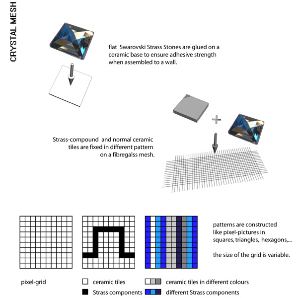 crystal mesh | designboom.com