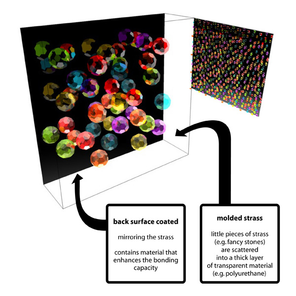 molded strass | designboom.com