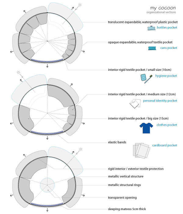 my cocoon | designboom.com