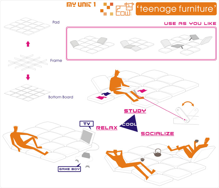 my unit | designboom.com