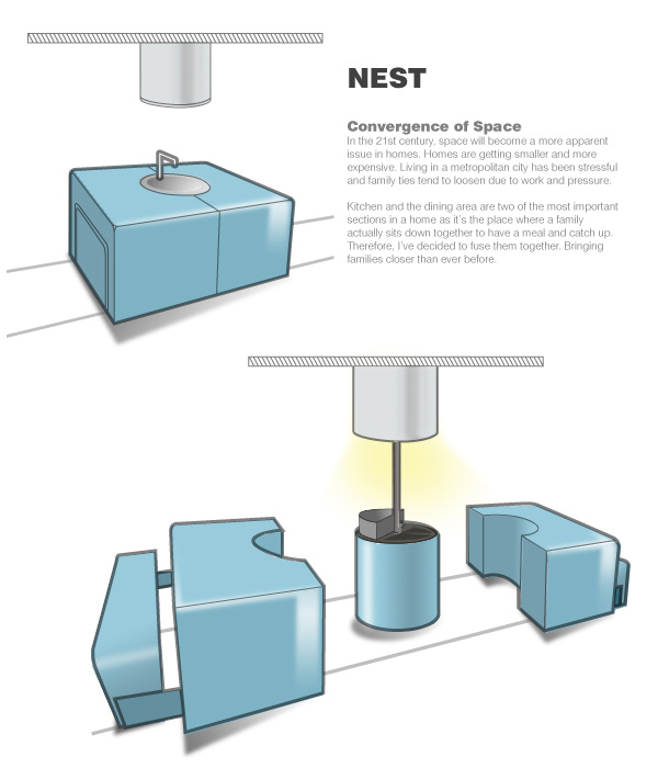 nest | designboom.com