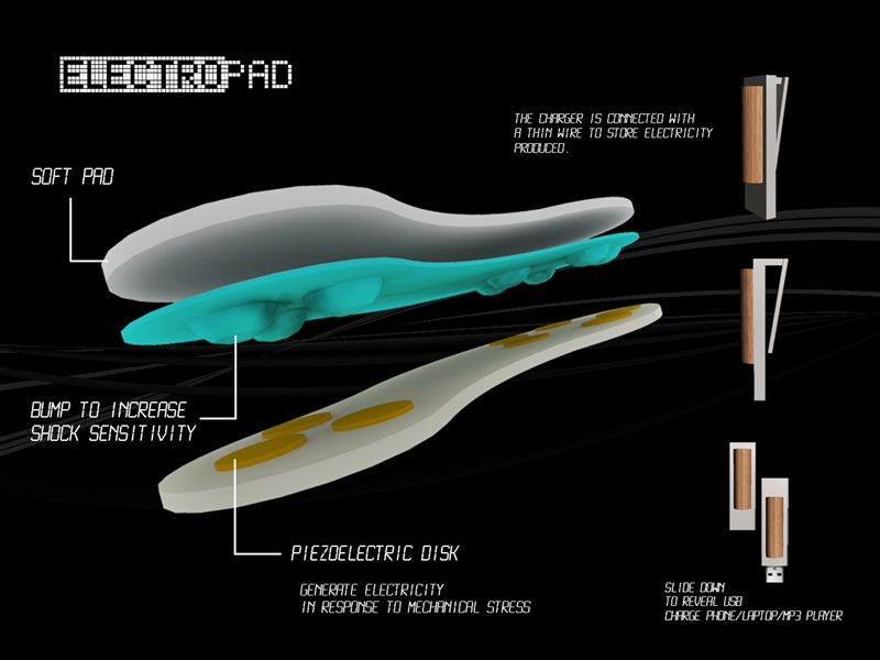 Electropad | designboom.com