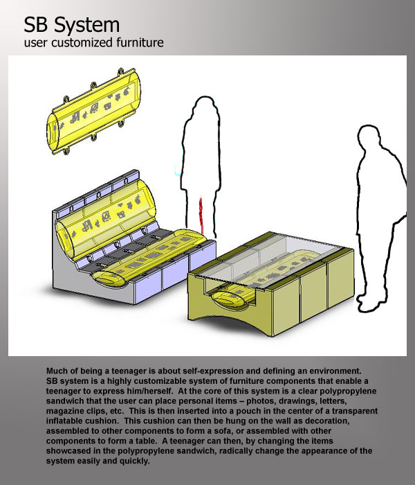 sb system | designboom.com