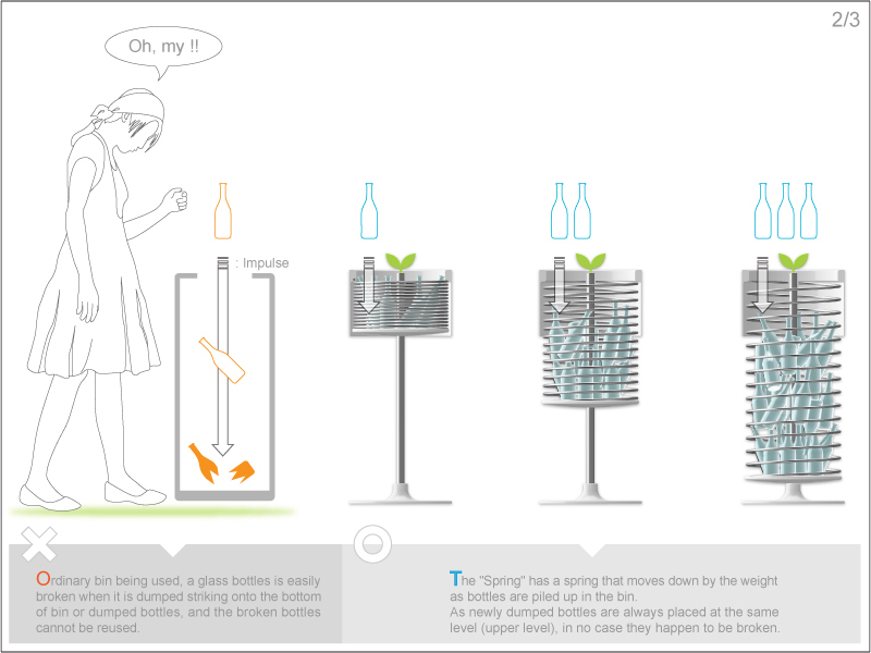 Spring | designboom.com