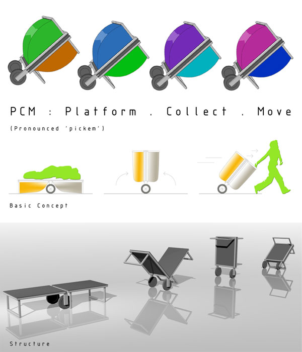 pcm | designboom.com