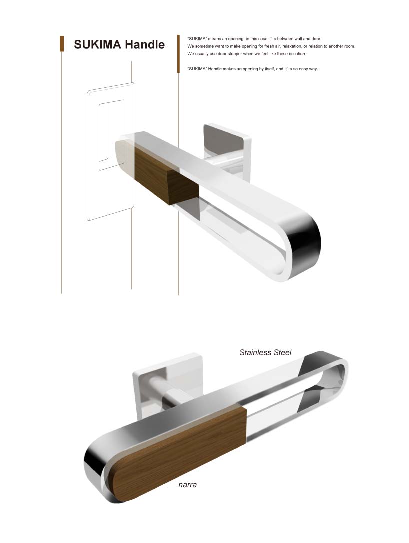 SUKIMA Handle | designboom.com