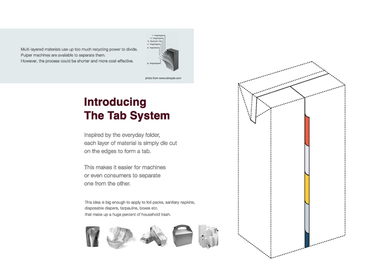 tab system | designboom.com