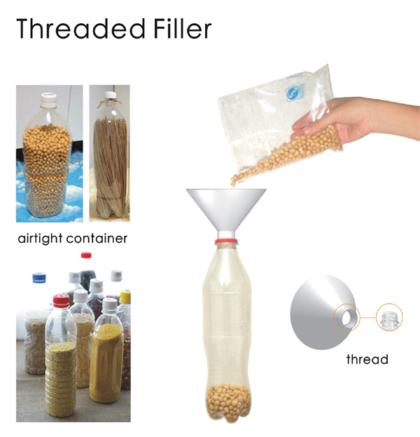 threaded filler | designboom.com