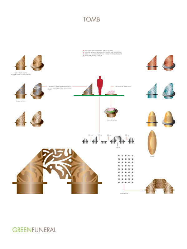 greenfuneral | designboom.com