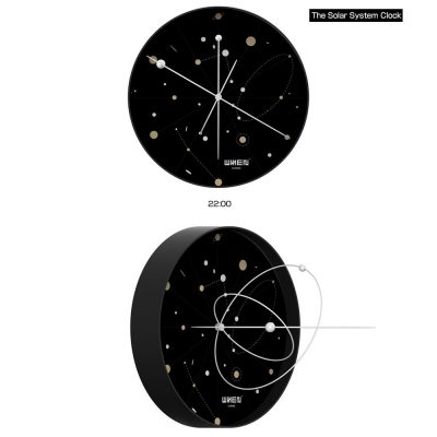 The solar system clock restores the moving status of three stars ...