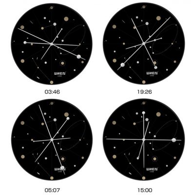 The solar system clock restores the moving status of three stars ...