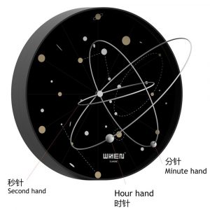 The solar system clock restores the moving status of three stars ...