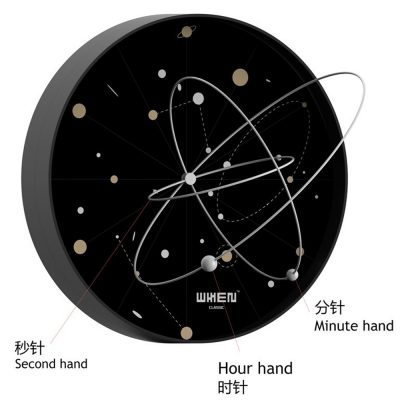 The solar system clock restores the moving status of three stars ...