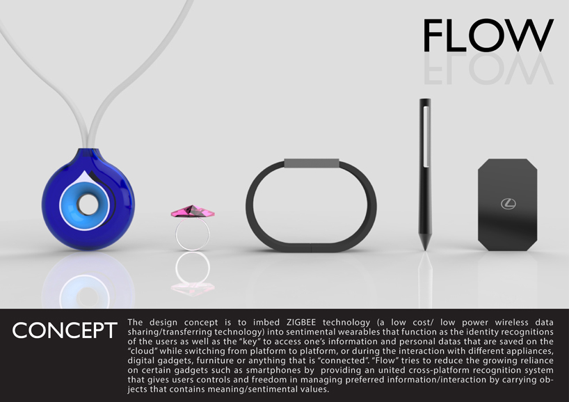 flow | designboom.com