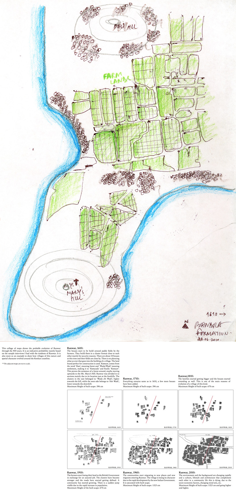 looking within an urban conservation regeneration plan for ranwar in ...