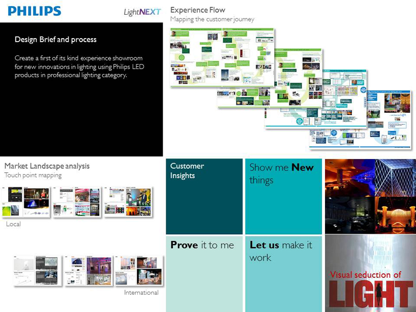 lightnext concept showroom for the next generation lighting products by ...