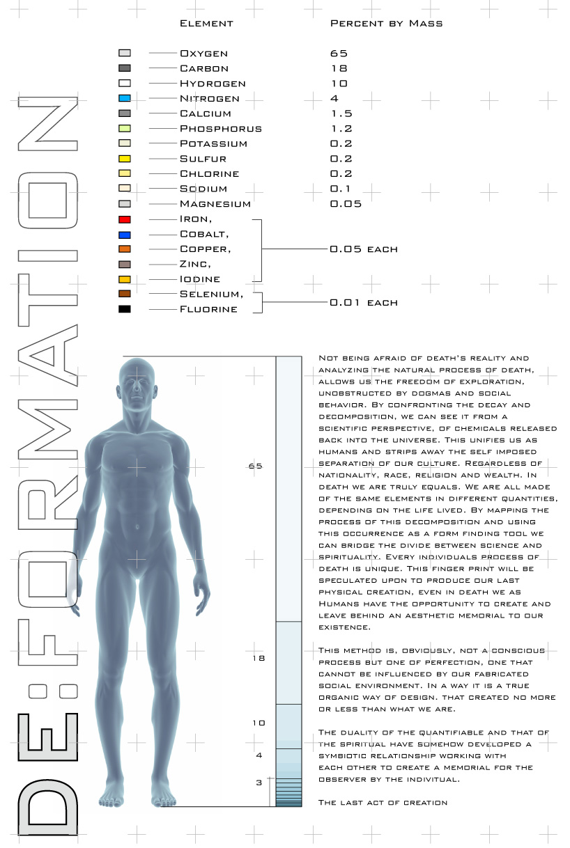 DE:FORMATION | designboom.com